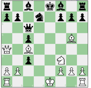 McCreadyandChess | Some thoughts on the beautiful game.